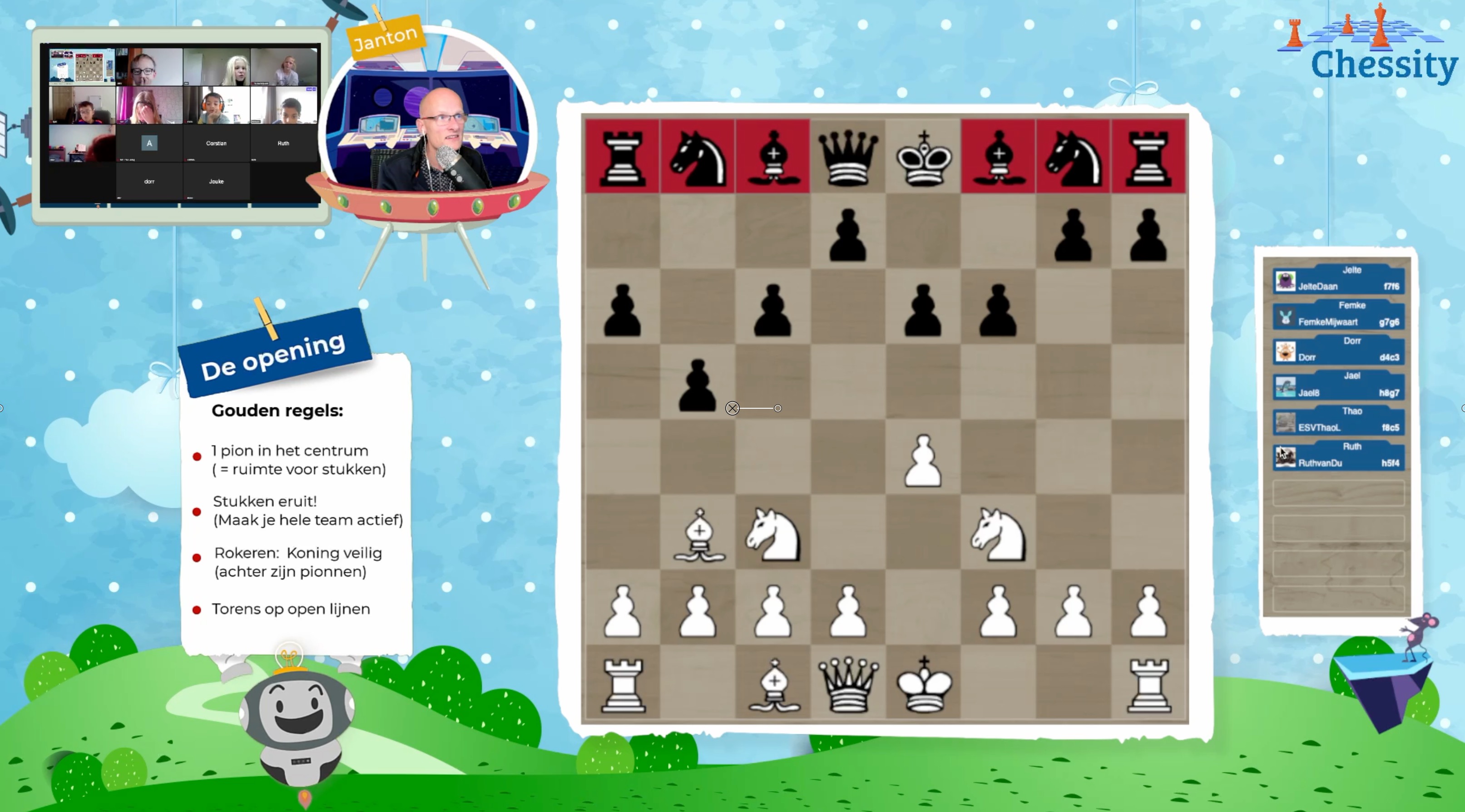 Chessity Club: de kop is eraf